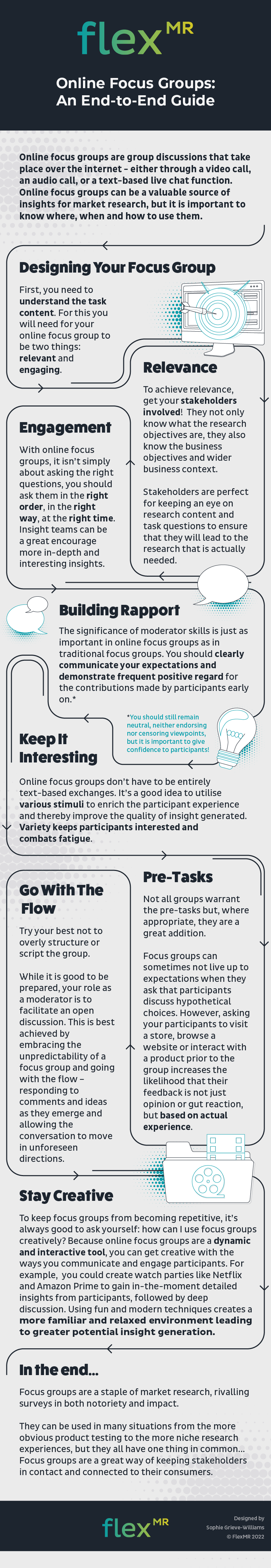 Online Focus Groups: The Complete End-to-End Guide
